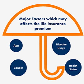 Life Insurance Agent Dubai - Best Life Insurance Policies in Dubai
