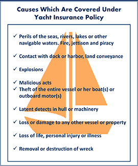 Yacht Insurance Online Boat Insurance Renewal Dubai AbuDhabi Sharjah UAE